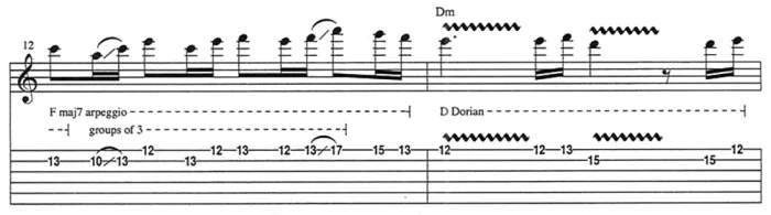 Scale Sequences: Fire Up Your Solos with 15 Mind-Blowing Patterns ...