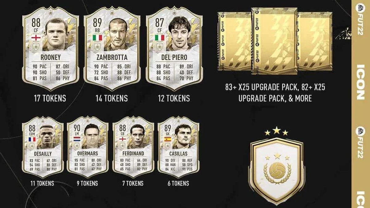FIFA 22 guide: everything you need for Ultimate Team, Career Mode and ...