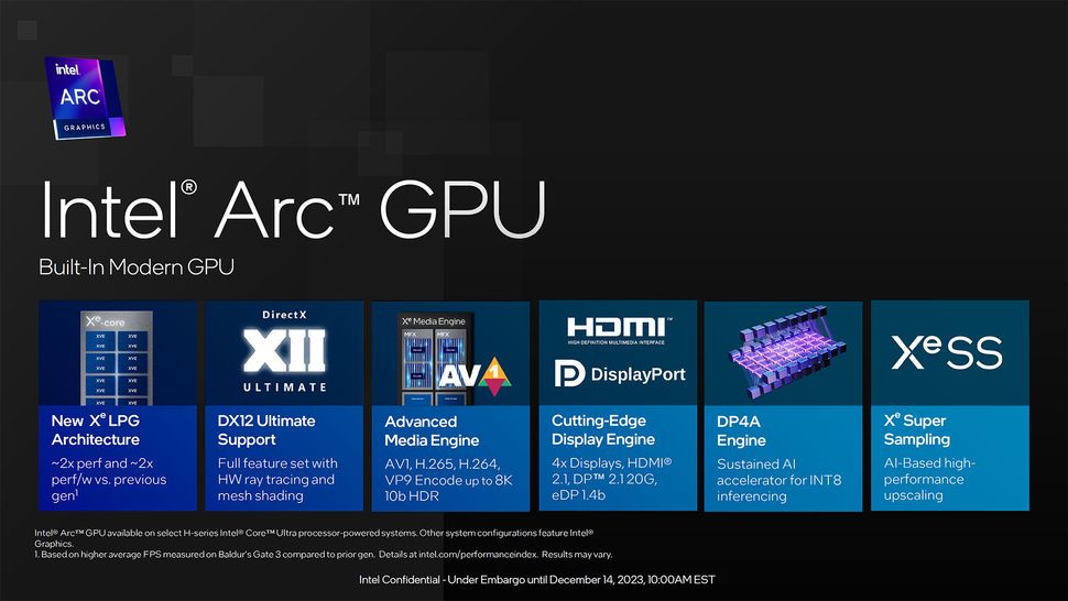 Intel shows integrated Arc GPU for Meteor Lake is 10% faster than AMD ...
