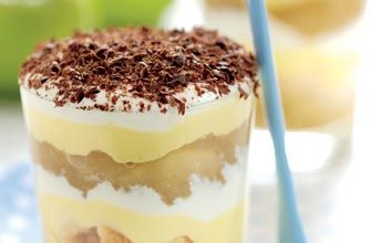 Phil Vickery’s apple fool | Dessert Recipes | GoodtoKnow