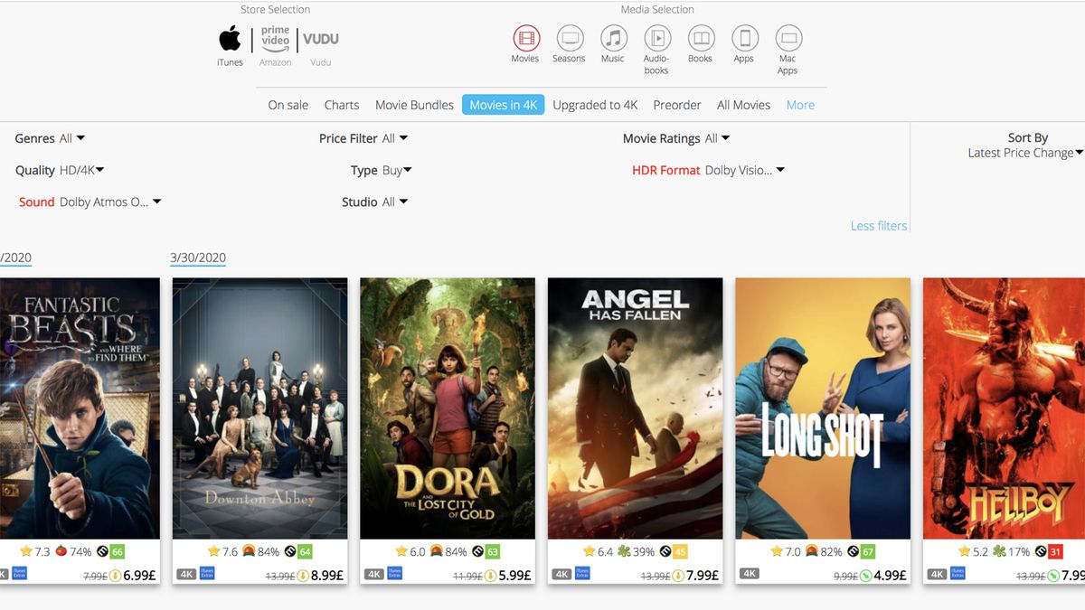 5 essential tools to upgrade your Netflix and Prime Video experience ...