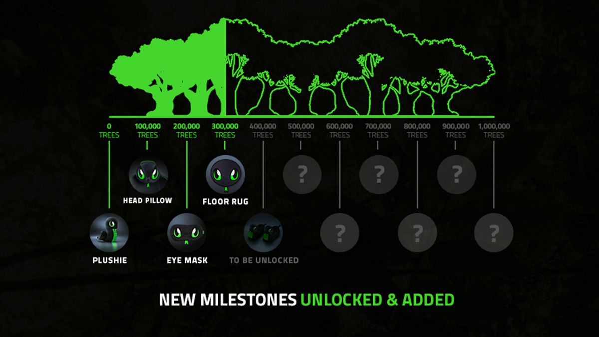 Razer's Plastic Hunting Robot Aims To Clean up the Oceans | Tom's Hardware