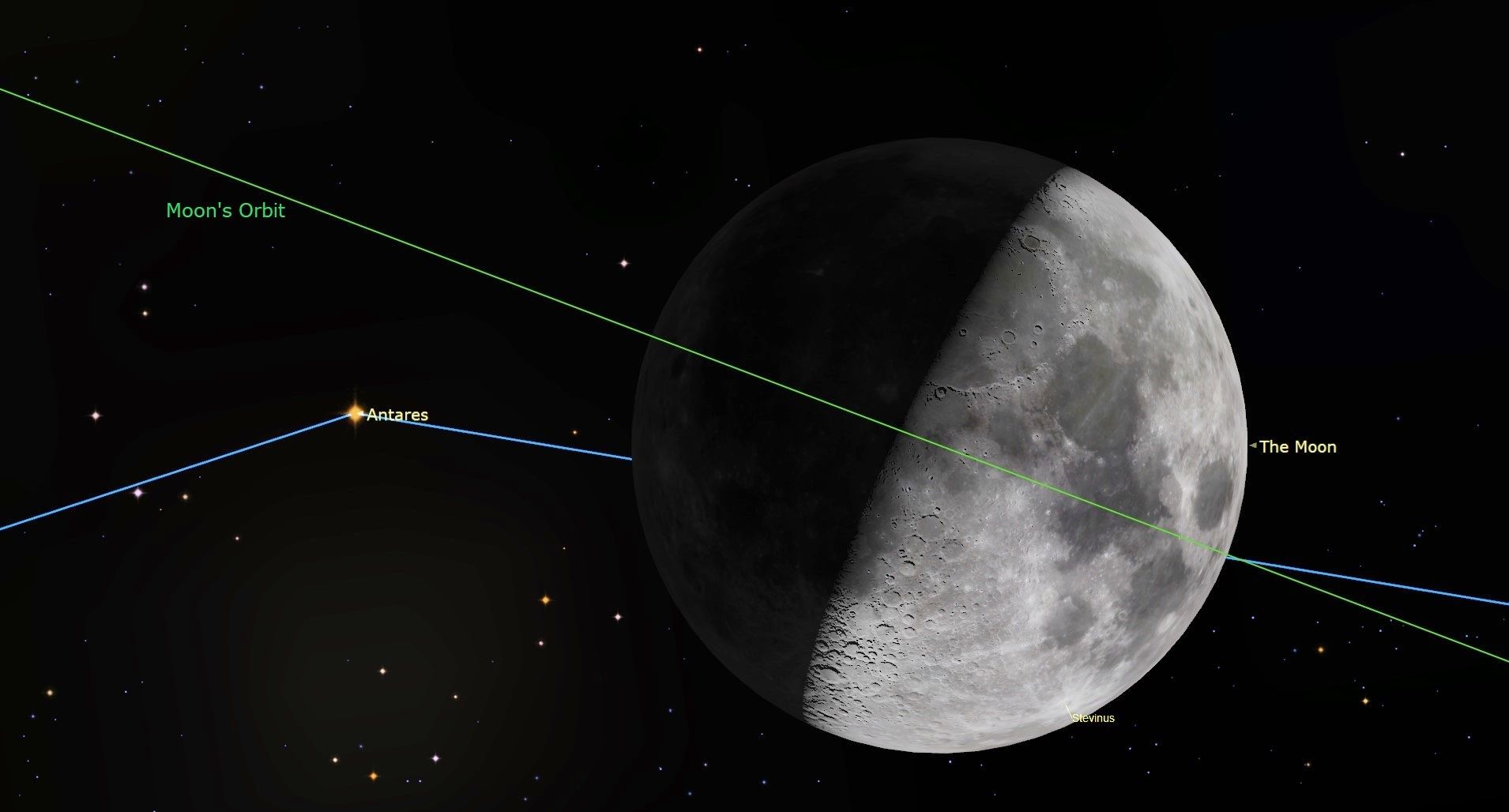 See the moon eclipse the red supergiant star Antares on Aug. 23 | Space