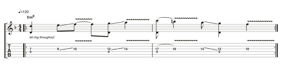 10 ways to improve your live guitar playing | Guitar World