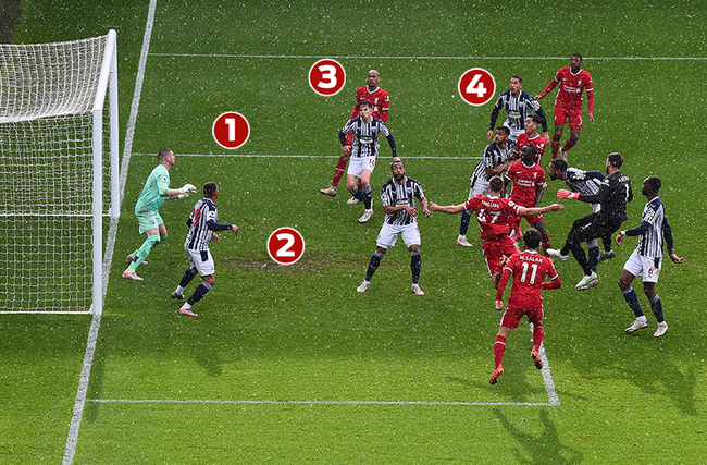 Quiz! Can you spot the ball in these 10 memorable Premier League ...