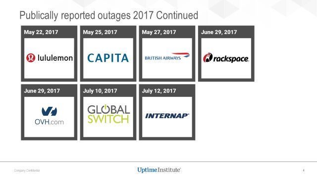 IT infrastructure failing as if the past two decades never happened ...