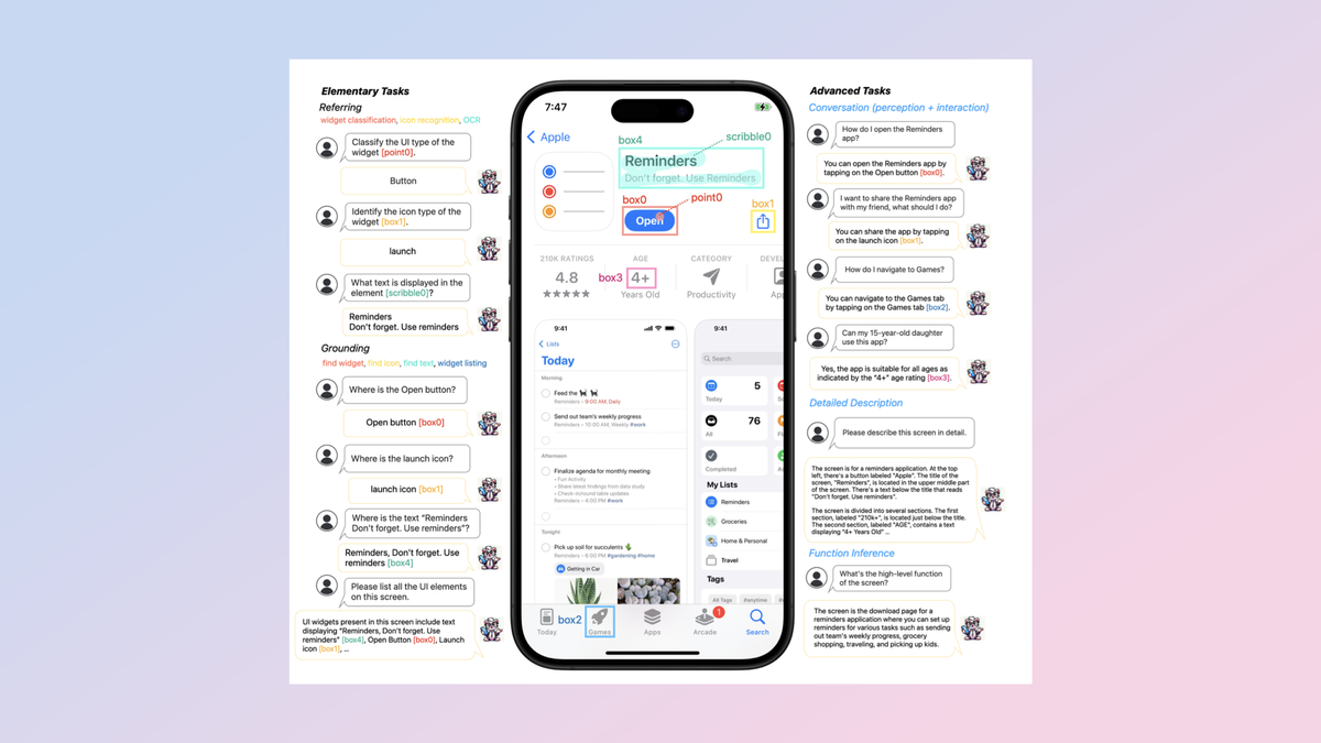 Apple just unveiled new Ferret-UI LLM — this AI can read your iPhone screen | Tom's Guide