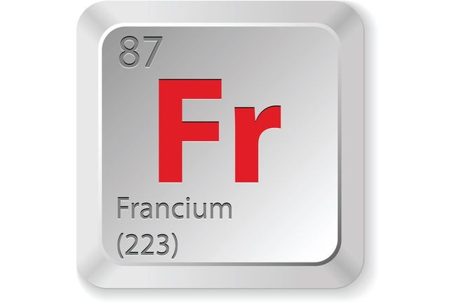 What is Francium? | Live Science