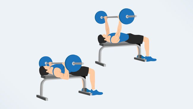 What are the 'big 5' compound lifts in weight training? | Tom's Guide