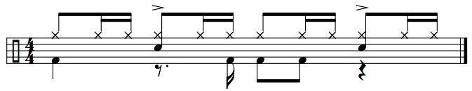 Next level grooves part 1: hi-hat variations | MusicRadar