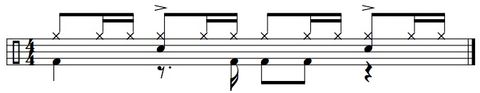 Next level grooves part 1: hi-hat variations | MusicRadar