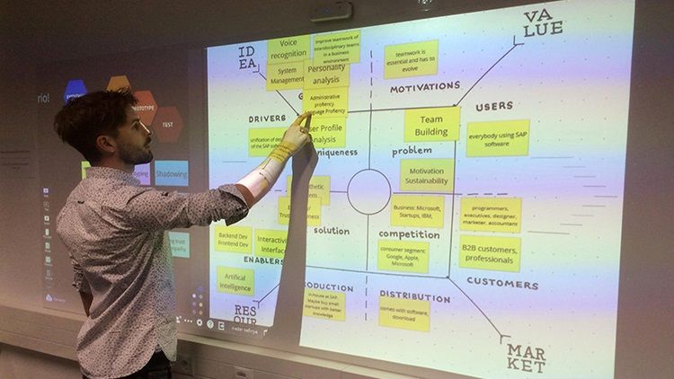 Visual Collaboration System Supports Design Thinking Lab at Macromedia ...