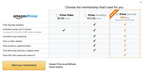 5 hidden Prime Video features you may have missed | Tom's Guide