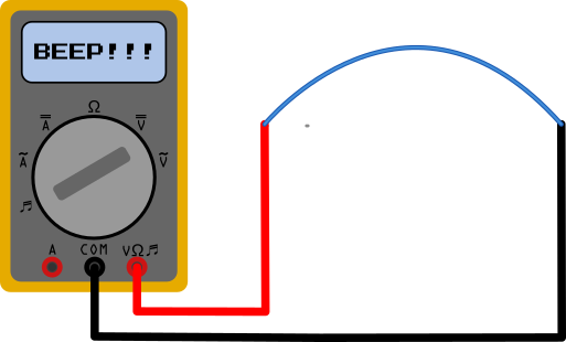 How To Use a Multimeter to Measure Voltage, Current and More | Tom's ...