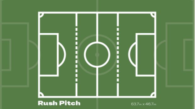 Rush is EA FC 25's new 5v5 game mode and it's going to change the way ...