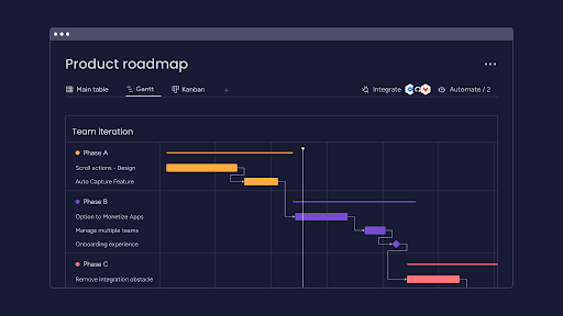 Best product roadmap tools of 2025 | TechRadar