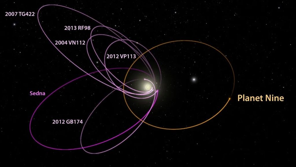 Planet Nine: Is the search for this elusive world nearly over? | Live ...