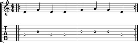 How to read sheet music: guitar theory for beginners | MusicRadar