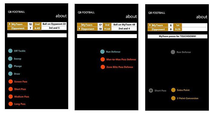 QB Football - Review | Windows Central
