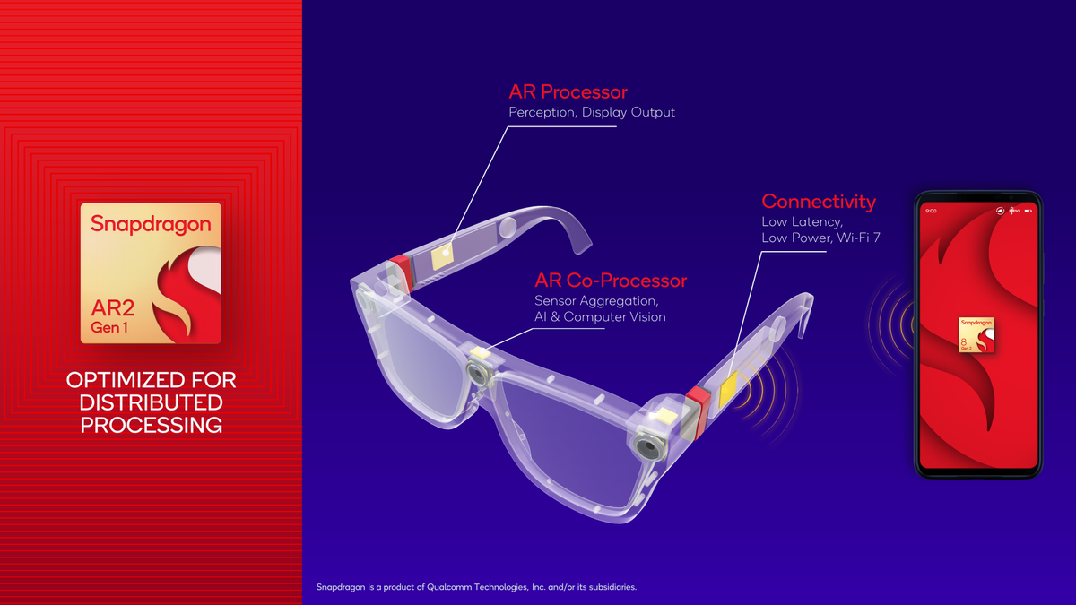 Qualcomm's new chip will lead to augmented reality glasses you'll ...