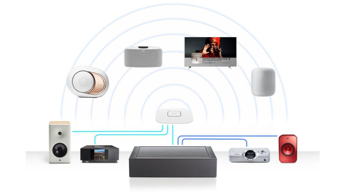 Roon’s CEO talks acquisitions, hi-fi enthusiasts and the “tyranny of ...