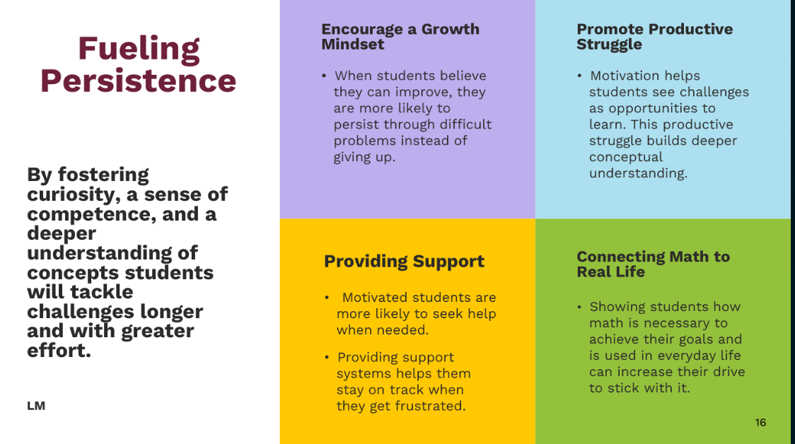 Math + Motivation = Achievement: Proven Practices That Work | Tech ...