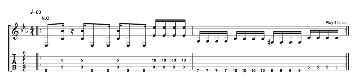 Learn 20 essential rock rhythm guitar styles | Guitar World