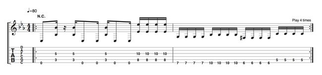 Learn 20 essential rock rhythm guitar styles | Guitar World