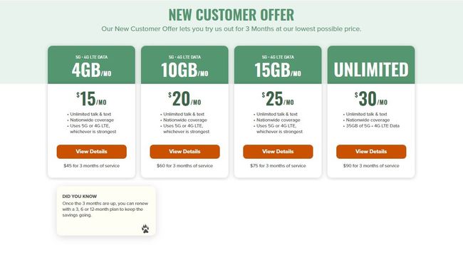 Who owns Mint Mobile? | Android Central