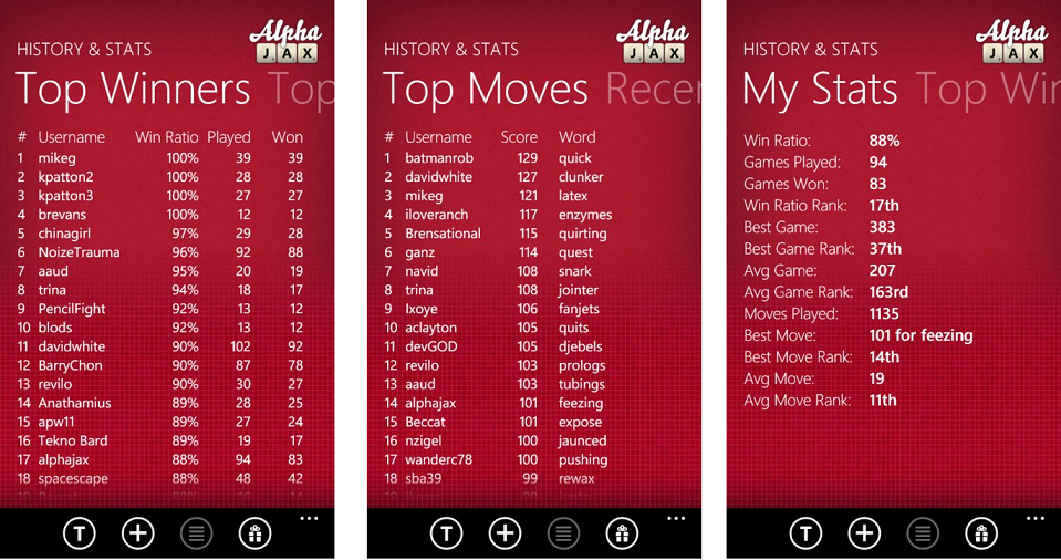 AlphaJax gets a major update, free version now available | Windows Central