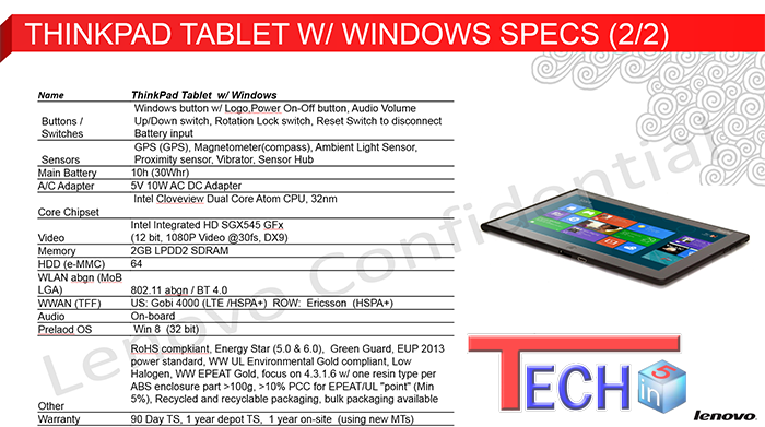 Lenovo ThinkPad Windows 8 tablet specifications leaked | Windows Central