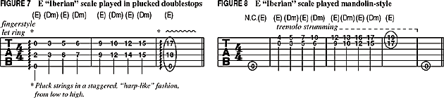 Guitar 101: Learning Harmony Through Six-Note Hexatonic Scales, Part 3 ...