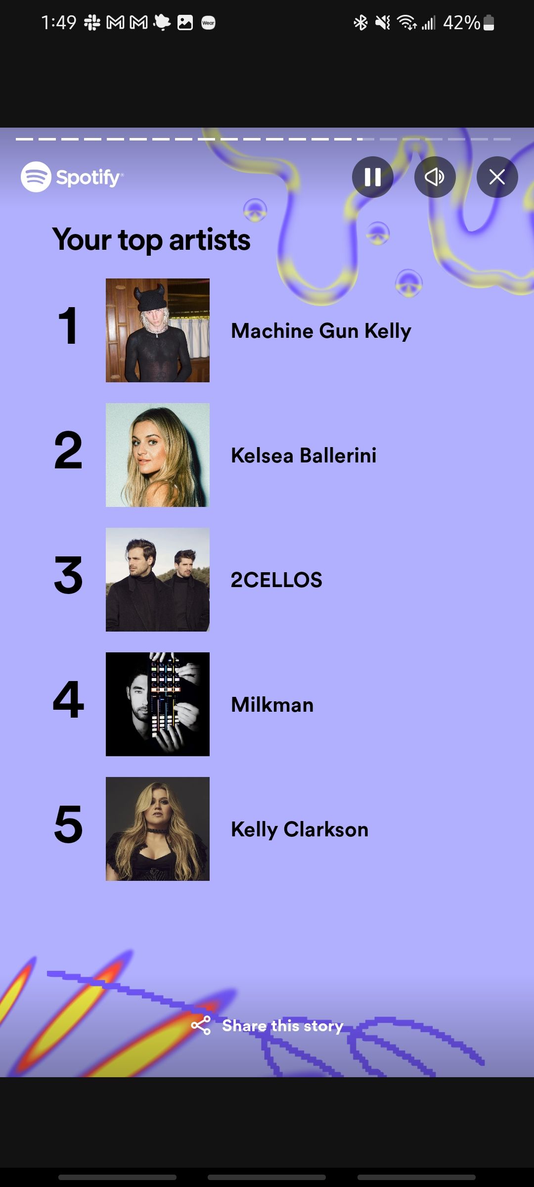 How to see your Spotify Wrapped 2023 and share your most-played songs | Laptop Mag