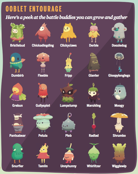 Growing Ooblets, the gorgeous farm battler | PC Gamer