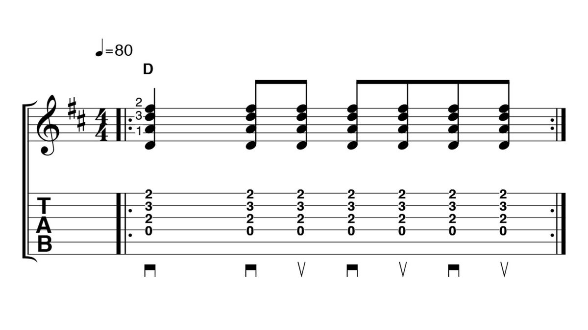 Guitar basics: getting started with open chords | MusicRadar