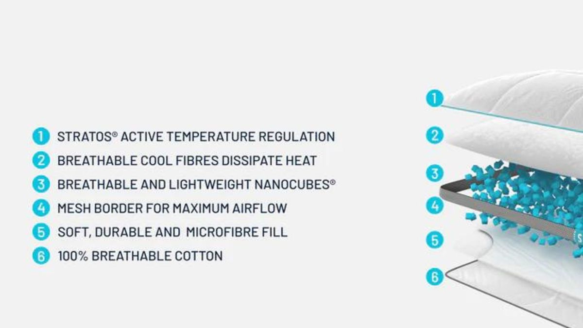 I've been sleeping on an adjustable pillow for a month — here are 3 ...
