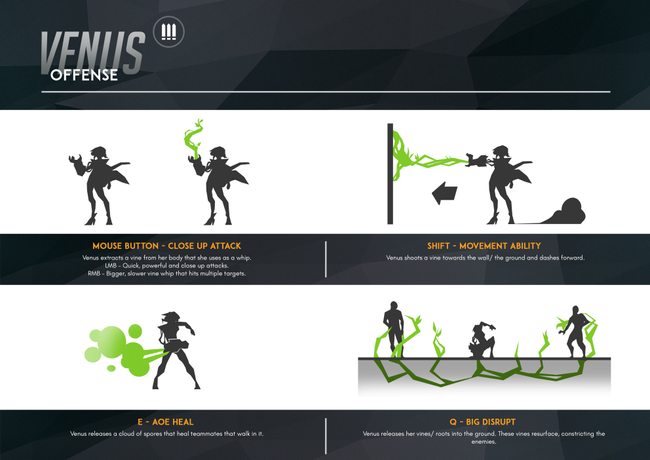 We asked you to make a new Overwatch character, and you made a mutant ...