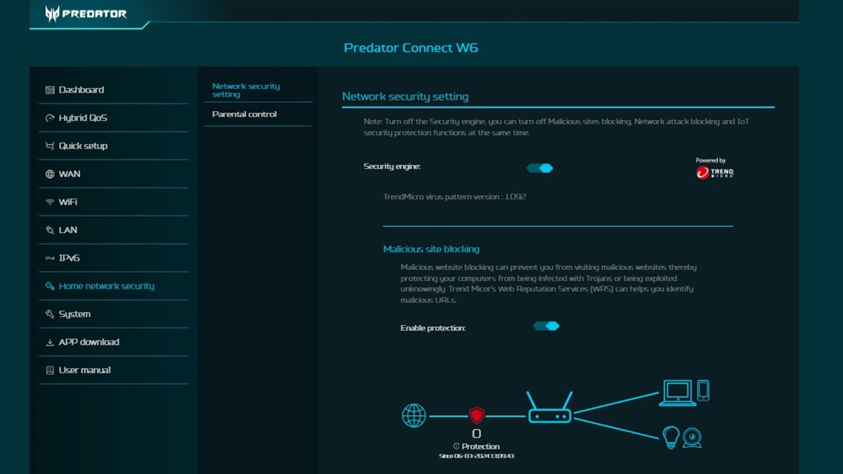 Acer Predator Connect W6 review | Tom's Guide