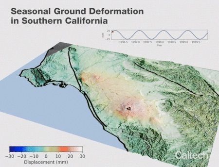 This Amazing Map Shows How California 'Breathes' Water Throughout the ...