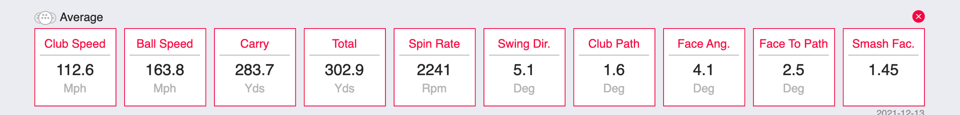 TaylorMade Stealth HD Driver Review | Golf Monthly