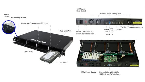 Addonics ships 1U RAID rack family | TV Tech