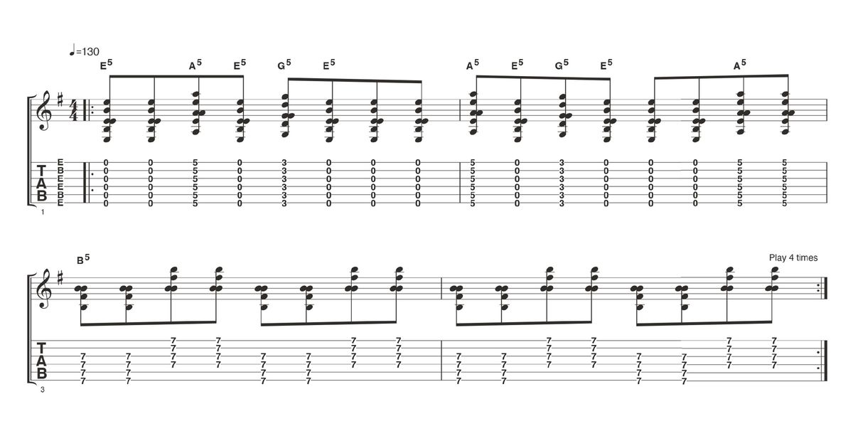 Joe Perry guitar lesson: learn the Aerosmith icon's tricks | Guitar World