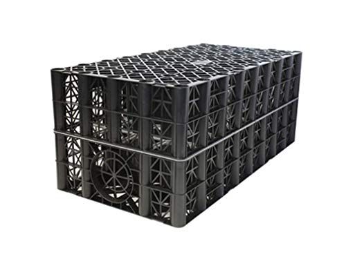 What is a soakaway? Drainage pros reveal how they work | Ideal Home