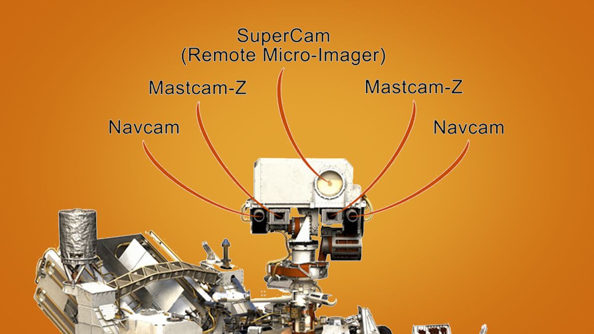 NASA Mars rover launches: a closer look at its record-breaking cameras ...