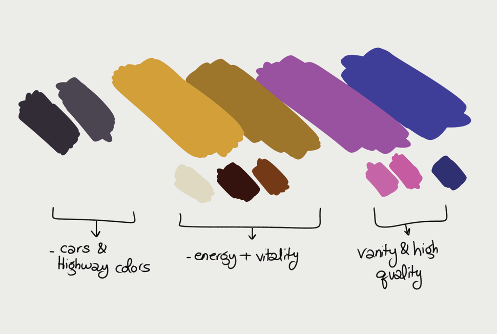 Character sheets for 3D modellers: 15 top tips | Creative Bloq
