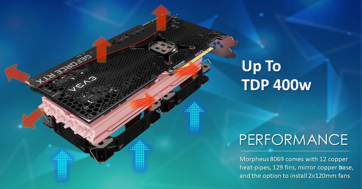 Powerful New Raijintek Morpheus GPU Cooler Can't Tame RTX 4090 After ...