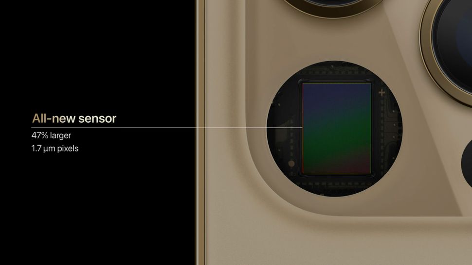 Why the iPhone 12 Pro Max is Apple's first serious attack on mirrorless ...