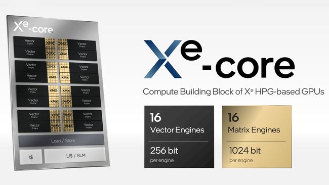 Intel Arc A380 Review: Great for Video, Weak for Gaming | Tom's Hardware