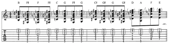 Warm-Up Time: 11 Exercises That Will Help You Play Even Better ...