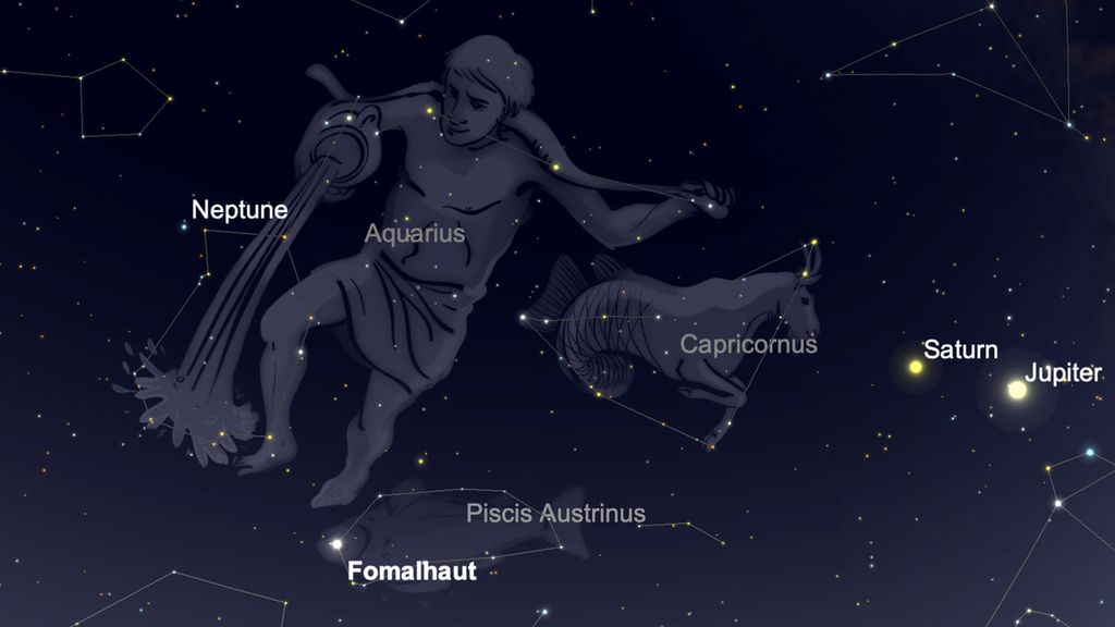 Autumn's celestial sea: Catch these 'water' constellations in the night ...